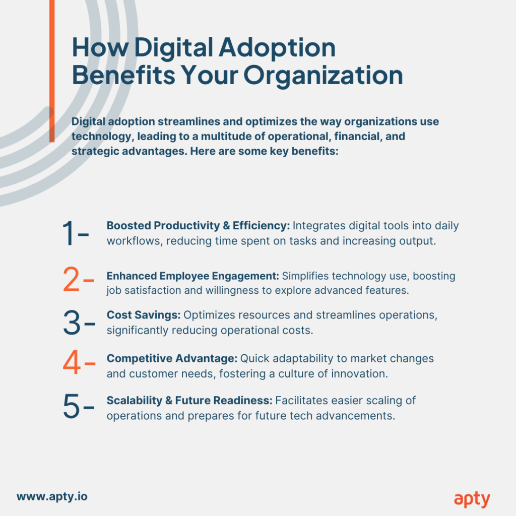 9 Pillars for an Outstanding Digital Adoption Strategy