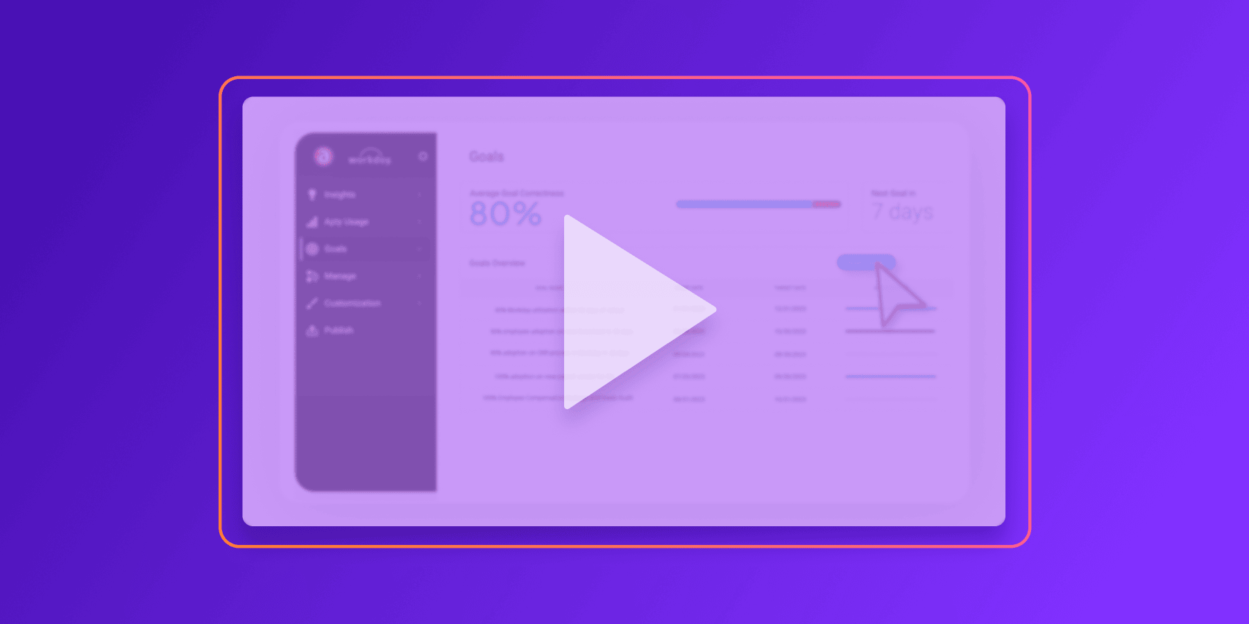 Digital Adoption Videos - Apty