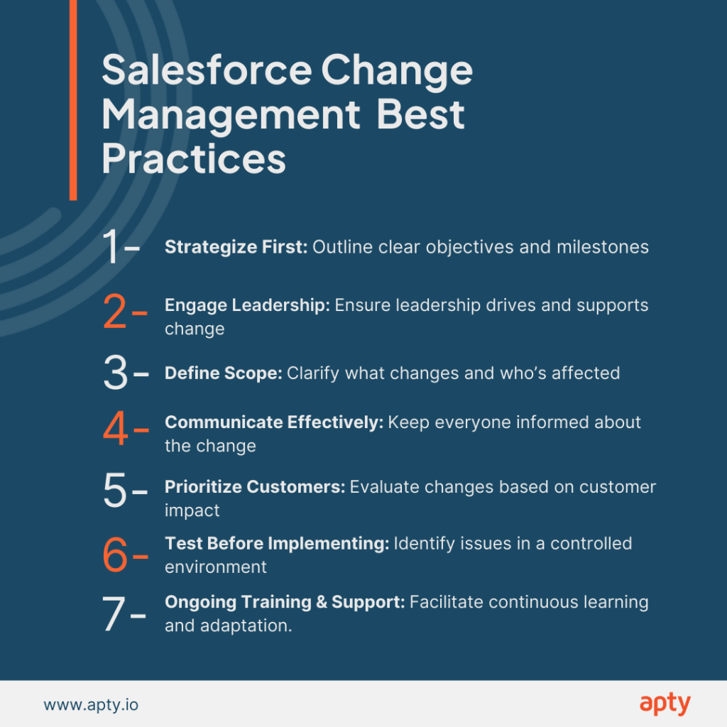 Top 6 Change Management Best Practices - Apty