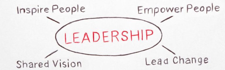 Resistance to Change: How to Overcome Employee Pushback - Apty