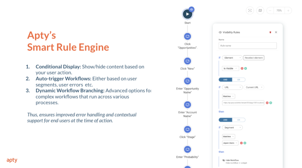 Workday Onboarding: Complete Guide to Onboarding New Hires - Apty