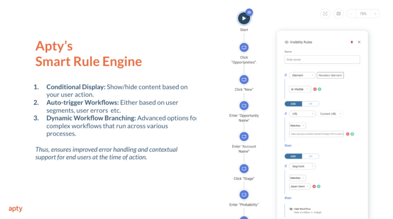 Workday Onboarding: Complete Guide to Onboarding New Hires - Apty
